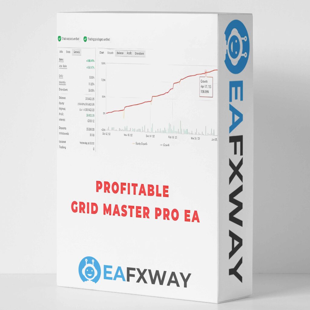 Profitable Grid Master Pro EA MT4 with Setfiles