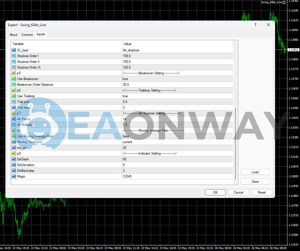 Swing Killer EA Source Code MQ4 with Setfiles