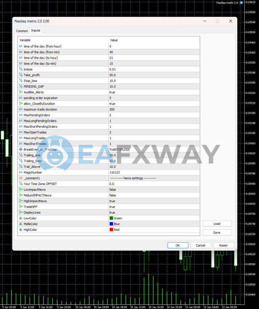 NASDAQ Matrix EA MT5 V2.0 with Setfiles